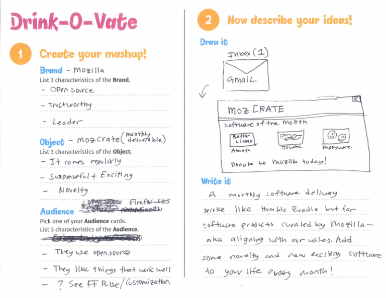 Connected Devices | Applying our guiding principles to the Internet of ...