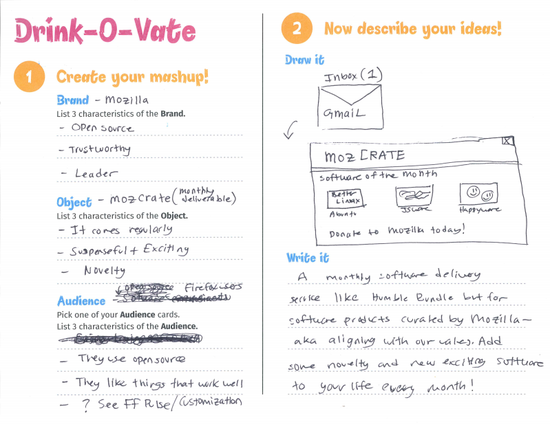 UX Activities at Hawaii Work Week | Connected Devices